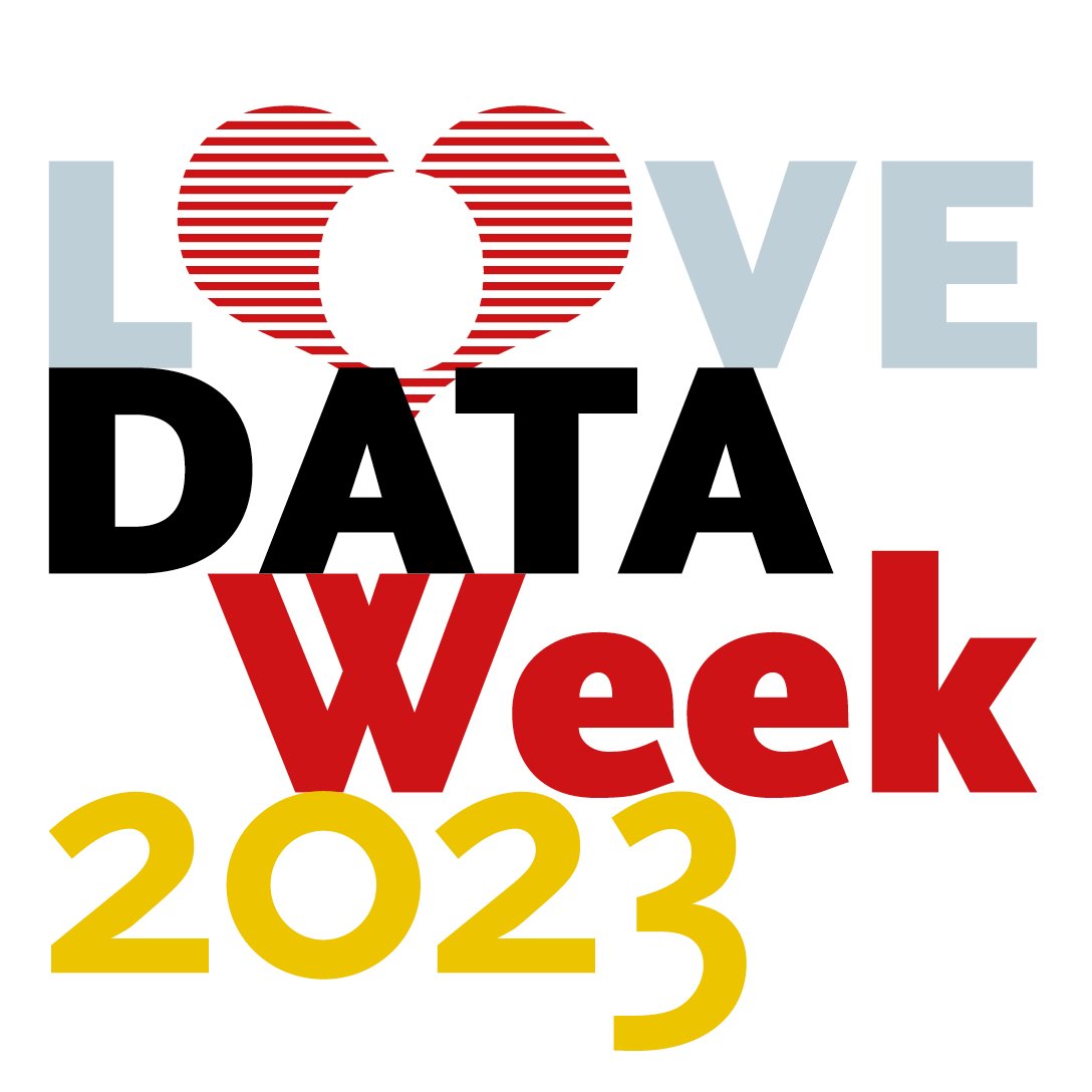 Love Data Week 2023 — RDA Deutschland